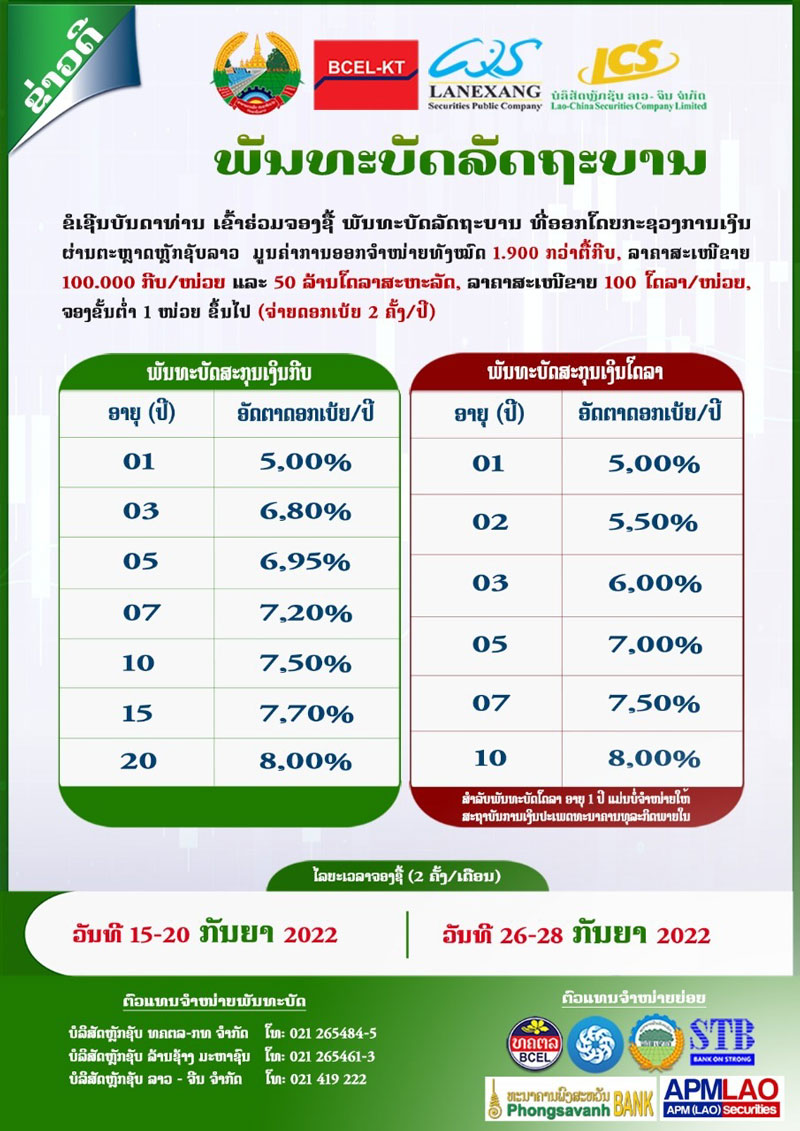 ທະນາຄານ ການຄ້າຕ່າງປະເທດລາວ ມະຫາຊົນ